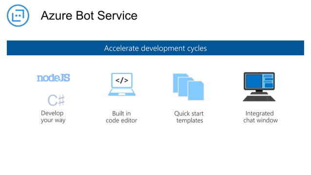 Azure as a Chatbot Service: From Purpose To Production With A Cloud Bot ...