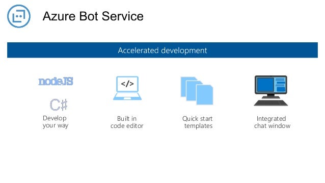 Azure As A Chatbot Service From Purpose To Production