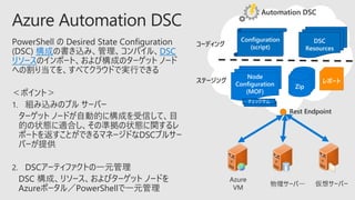 Azure Automation 概要 | PDF | Operating Systems | Computer Software and Applications