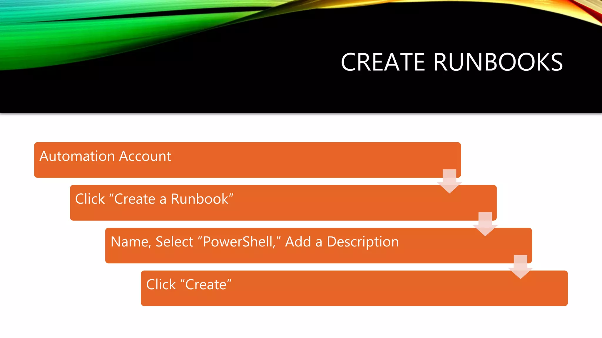 Azure and Power Automate: A Perfect Match | PPT