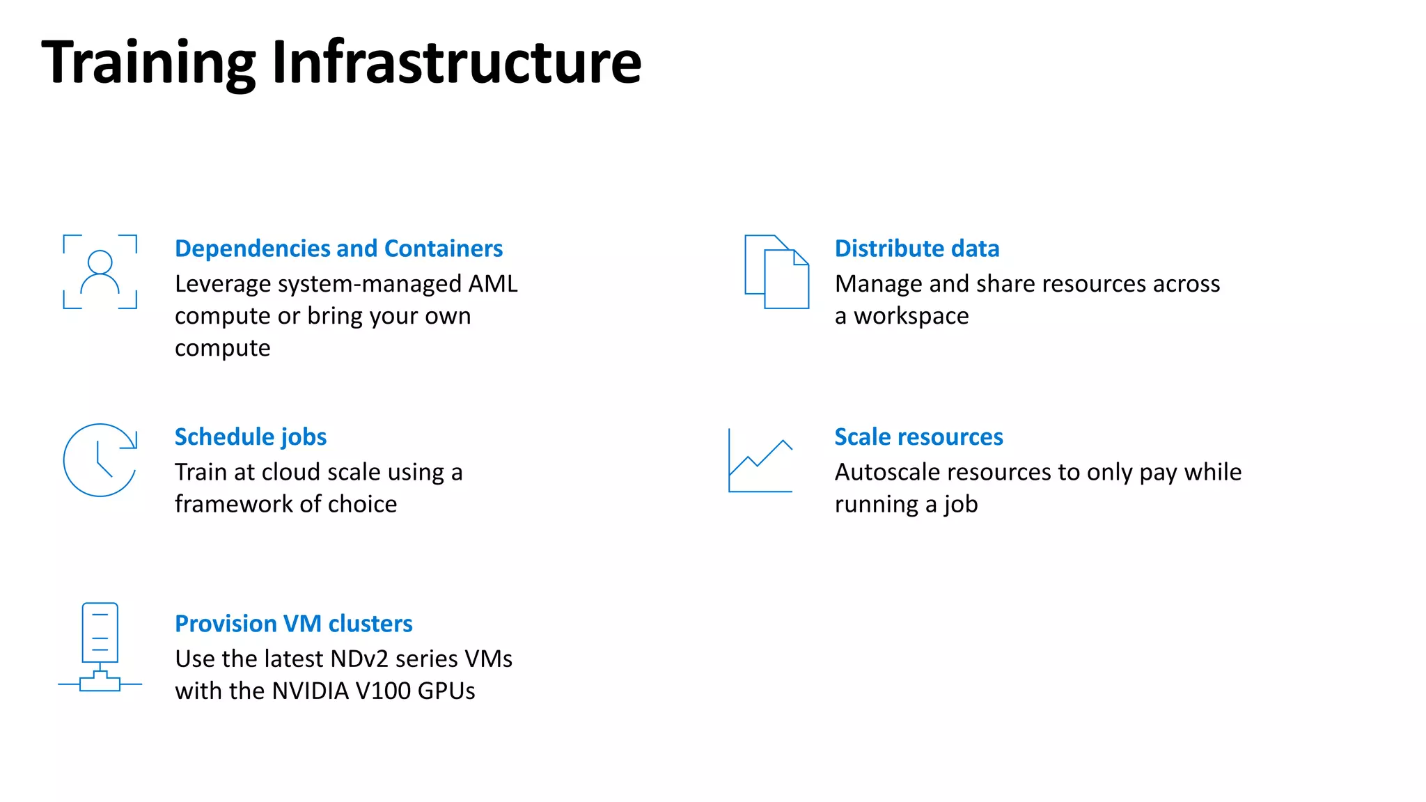 MCT Summit Azure automated Machine Learning | PPTX