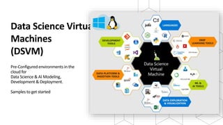 MCT Summit Azure automated Machine Learning | PPT