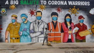 Getting Started with Azure AutoML | PPT