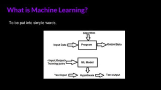 Getting Started with Azure AutoML | PPT
