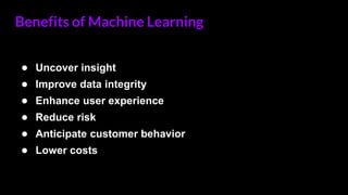 Getting Started with Azure AutoML | PPT