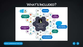 Azure Batch AI for Neural Networks | PPT