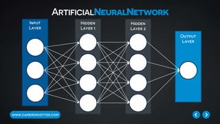 Azure Batch AI for Neural Networks | PPT