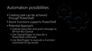 Azure Batch and MPI | PPT