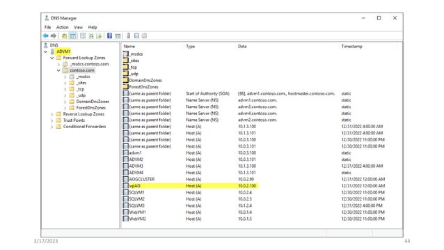 Azure BCDR in Action: From Setup to Failover and Back | PPTX