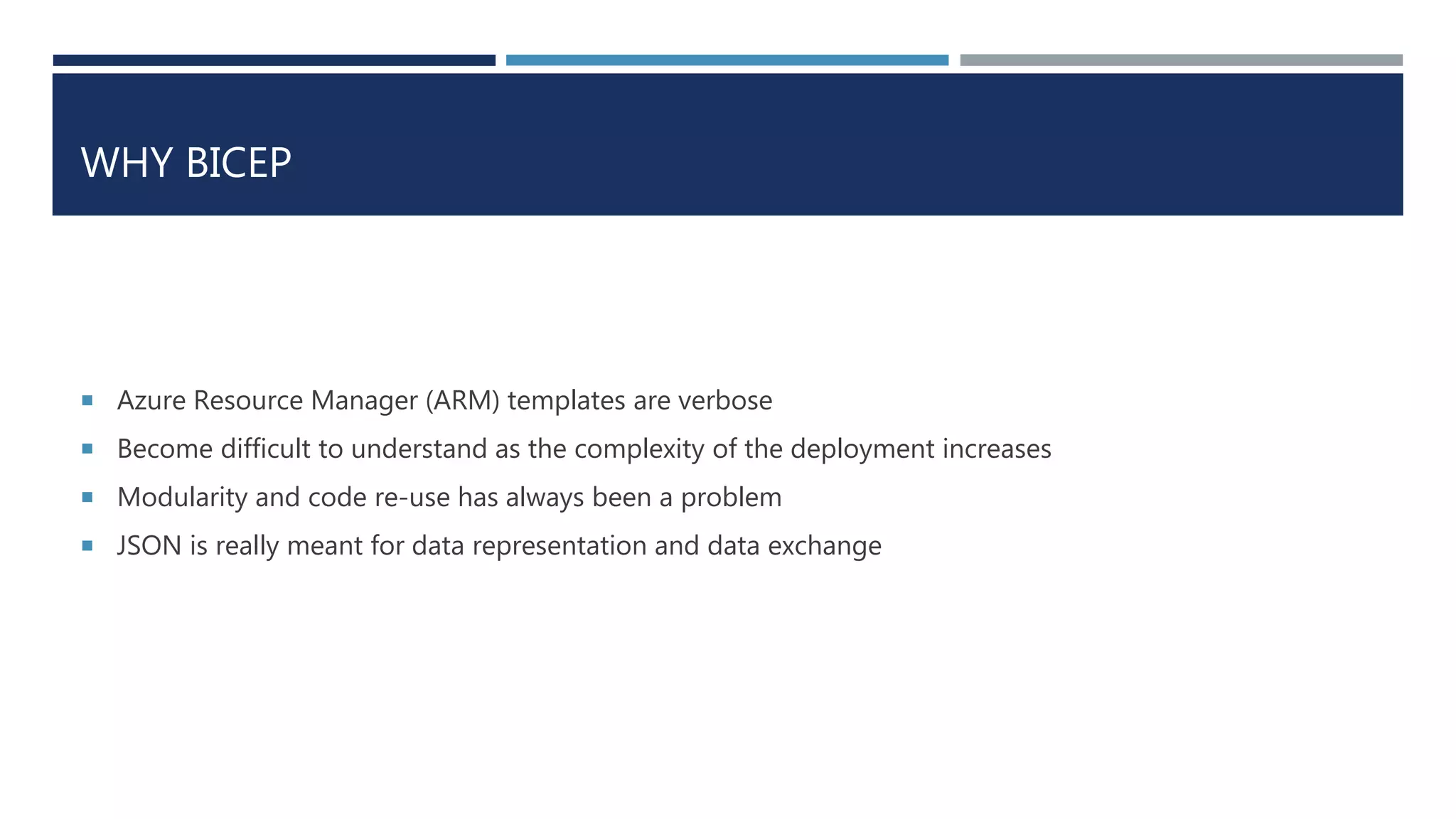 Azure Bicep - An Introduction | PPTX