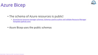 Azure Bicep for Developers | PPT