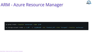 Azure Bicep for Developers | PPT