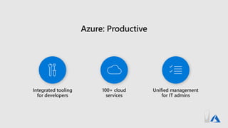 Azure Big Picture | PPTX