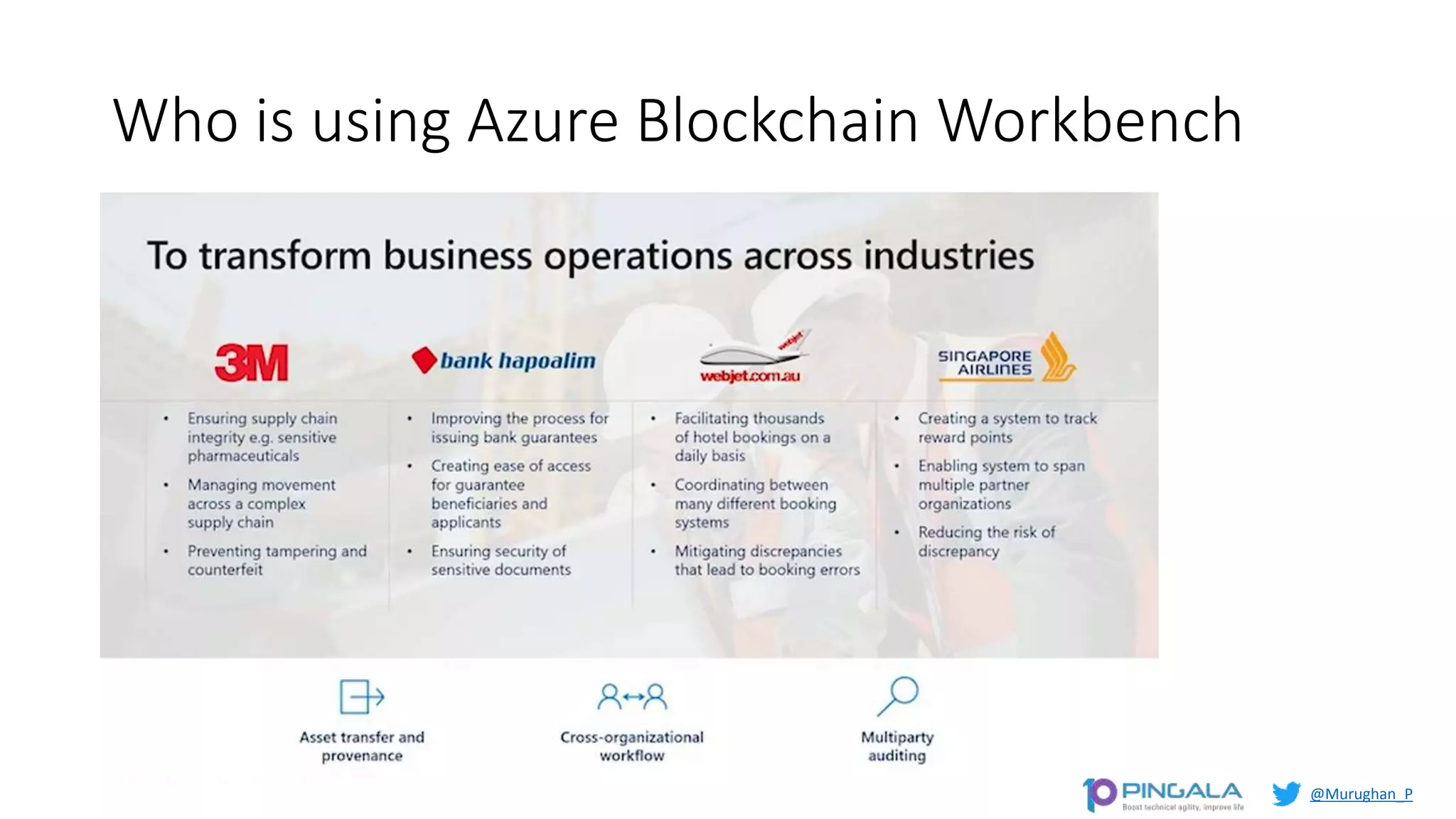 Azure Blockchain Workbench Ppt