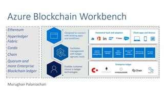 Azure Blockchain Workbench | PPTX