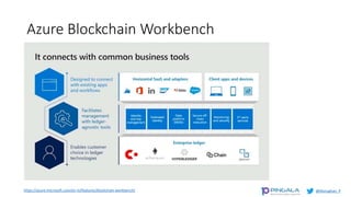 Azure Blockchain Workbench | PPTX