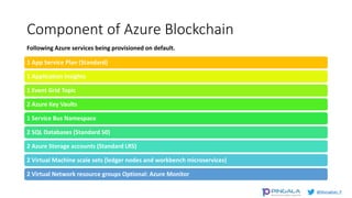 Azure Blockchain Workbench | PPTX
