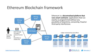 Azure Blockchain Workbench | PPTX