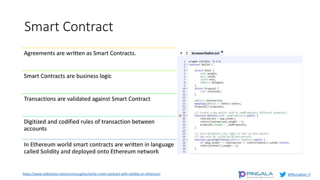 Azure Blockchain Workbench Ppt