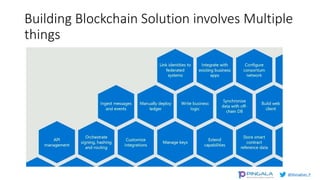 Azure Blockchain Workbench | PPTX