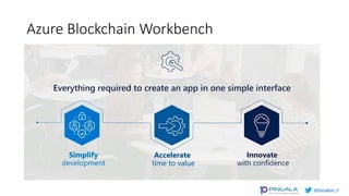 Azure Blockchain Workbench | PPTX