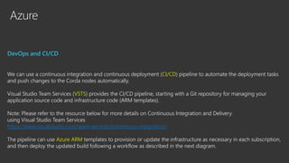 Corda on Azure Blockchain | PPT