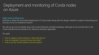Corda on Azure Blockchain | PPT