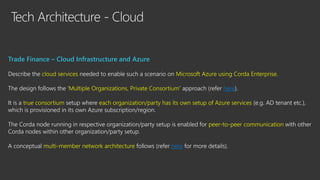 Corda on Azure Blockchain | PPT