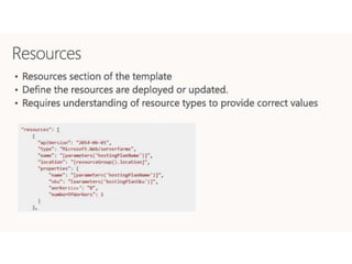 Azure BluePrint | PPT