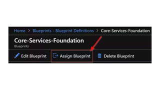 Introduction to Azure Blueprints | PPTX