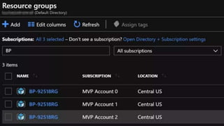 Introduction to Azure Blueprints | PPTX