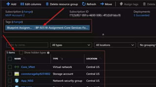 Introduction to Azure Blueprints | PPTX