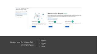 Introduction to Azure Blueprints | PPTX