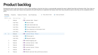 Azure Boards.pptx