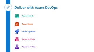 Azure Boards.pptx