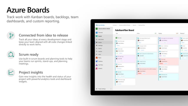 Azure Boards.pptx | Cloud Computing | Internet