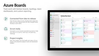 Azure Boards Manangement Kanban boards 2024 | PPTX
