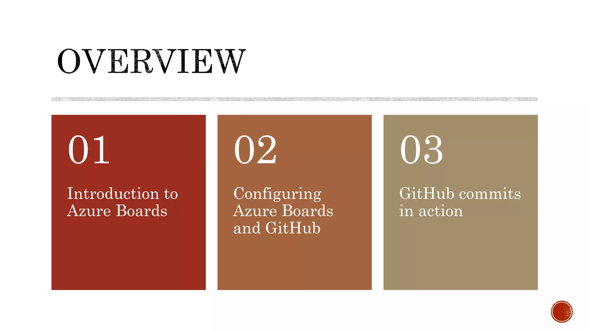 Azure Boards And Github Pptx