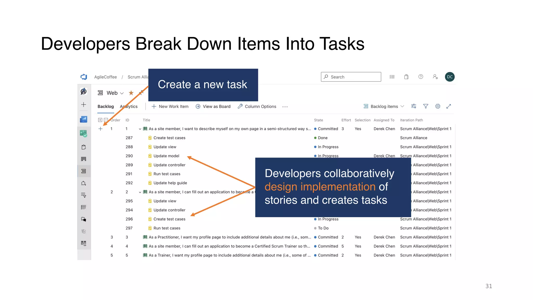 使用Azure Boards實現Scrum.pdf