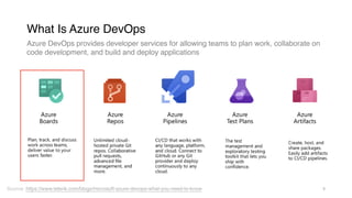 使用Azure Boards實現Scrum.pdf