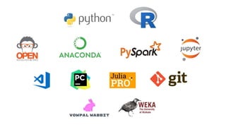 Azure for Machine Learning & Deep Learning | PPT