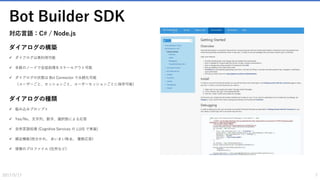 Azure Bot!! Microsoft Bot Framework で簡単Bot開発 | PPT