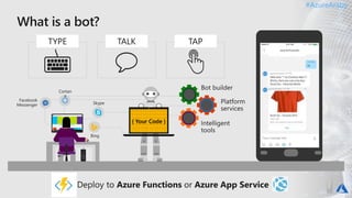 Azure Bot Service | PPTX