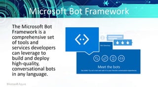 Azure Bot Services - Malaysia | PPT