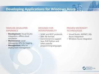 Azure businessoverview daliborkacmar | PPT