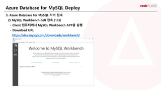 Azure Database for MySQL | PPTX