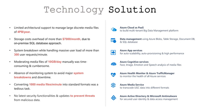 Azure Case Study | PaaS Implementation | PPTX | Cloud Computing | Internet