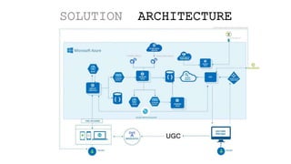 Azure Case Study | PaaS Implementation | PPTX