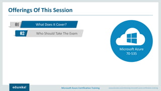 Microsoft Azure 70-535 | Azure Tutorial For Beginners | Azure Certification Training | Edureka | PPT