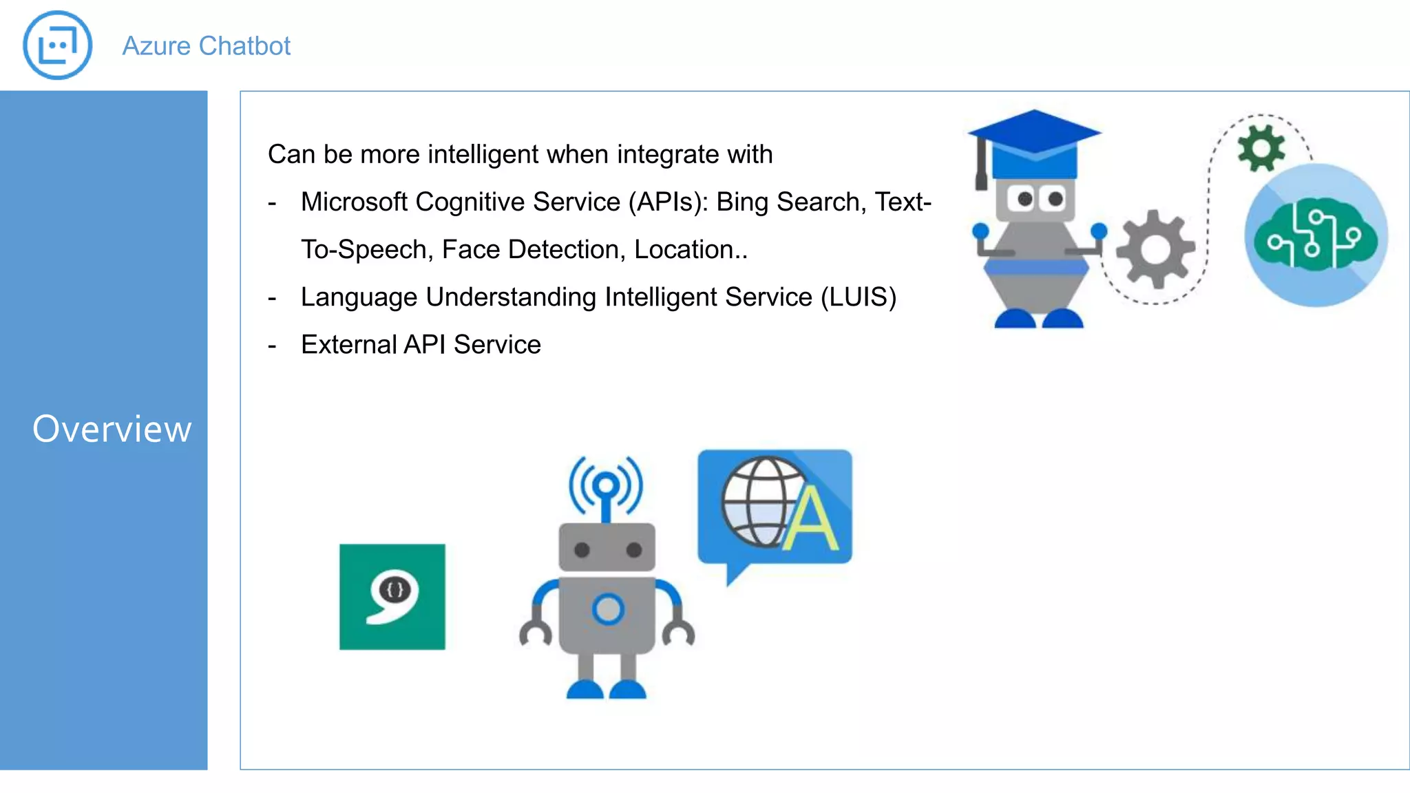 Azure Bot Framework | PPT